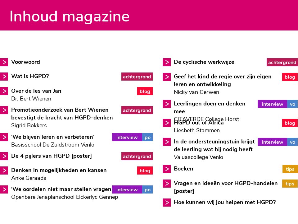 Wat is HGPD? - Pedagogisch optimisme in het primair en voortgezet onderwijs